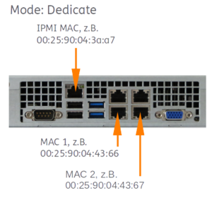 Fernwartung Supermicro X11 Mainboards – Thomas-Krenn-Wiki